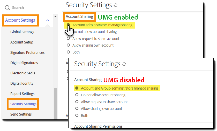 Administrator managed sharing